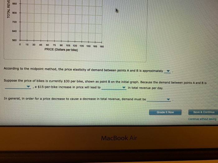 Solved Attempts: Average: 74 6. Elasticity and total revenue | Chegg.com