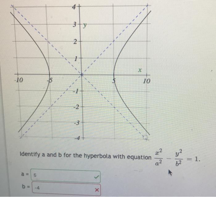 Solved The equation of the hyperbola that has a center at | Chegg.com