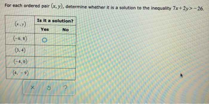 Solved For each ordered pair (x, y), determine whether it is | Chegg.com