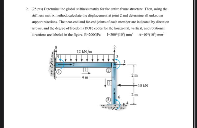 Solved ( 25 ﻿pts ) ﻿Determine the global stiffness matrix | Chegg.com
