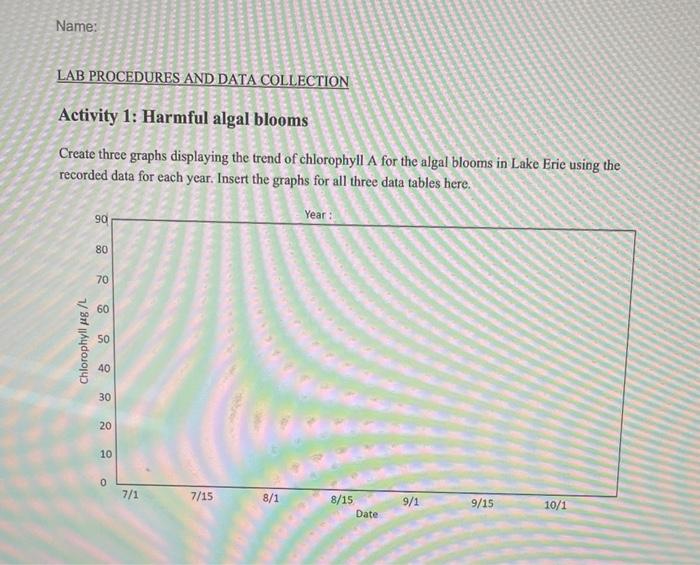 2014 2013 +1. Date | Chegg.com