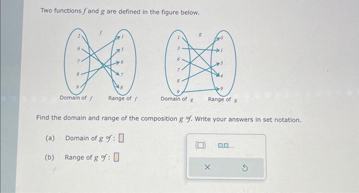 Solved Two functions f and g are defined in the figure | Chegg.com