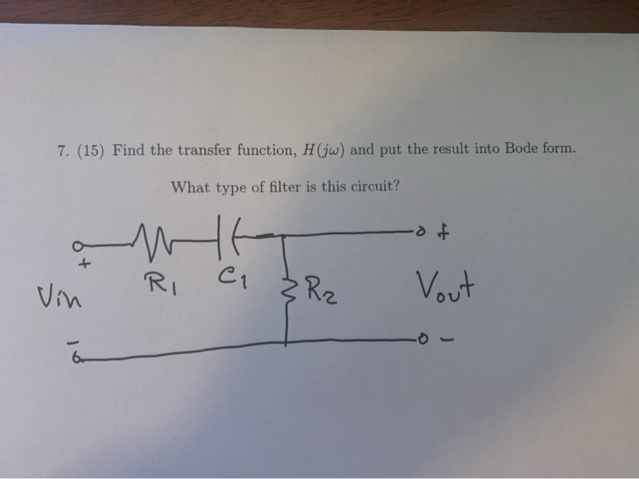 Solved 7. (15) Find the transfer function, H (jw) and put | Chegg.com