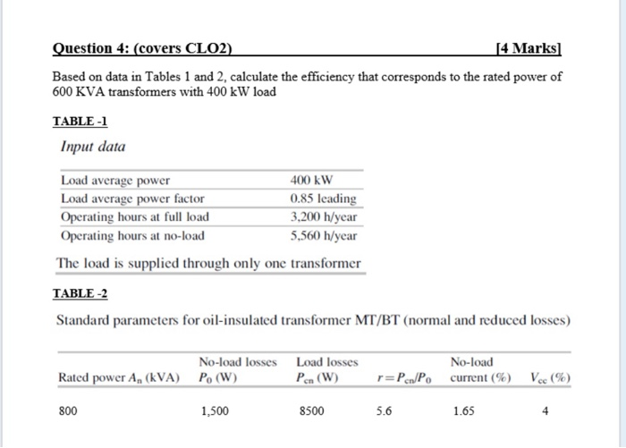 Solved Question 4: (covers CLO2) [4 Marks Based on data in | Chegg.com