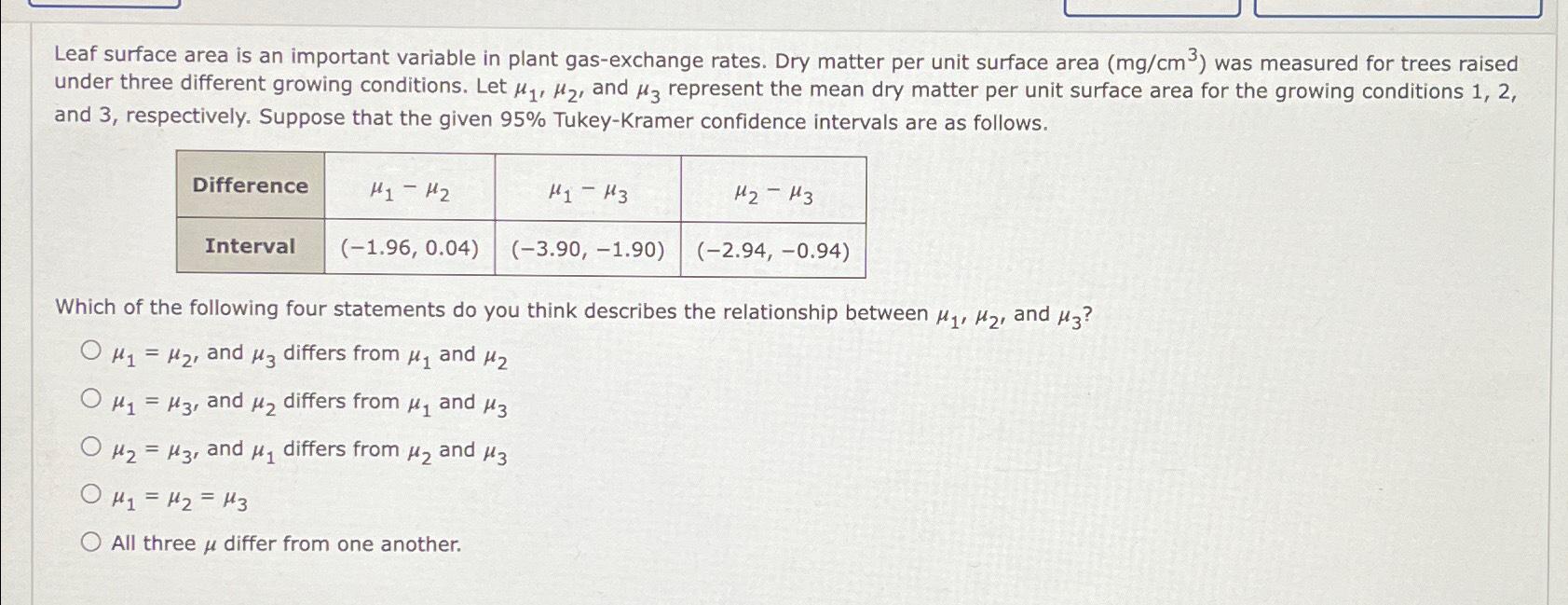 Solved Leaf surface area is an important variable in plant | Chegg.com
