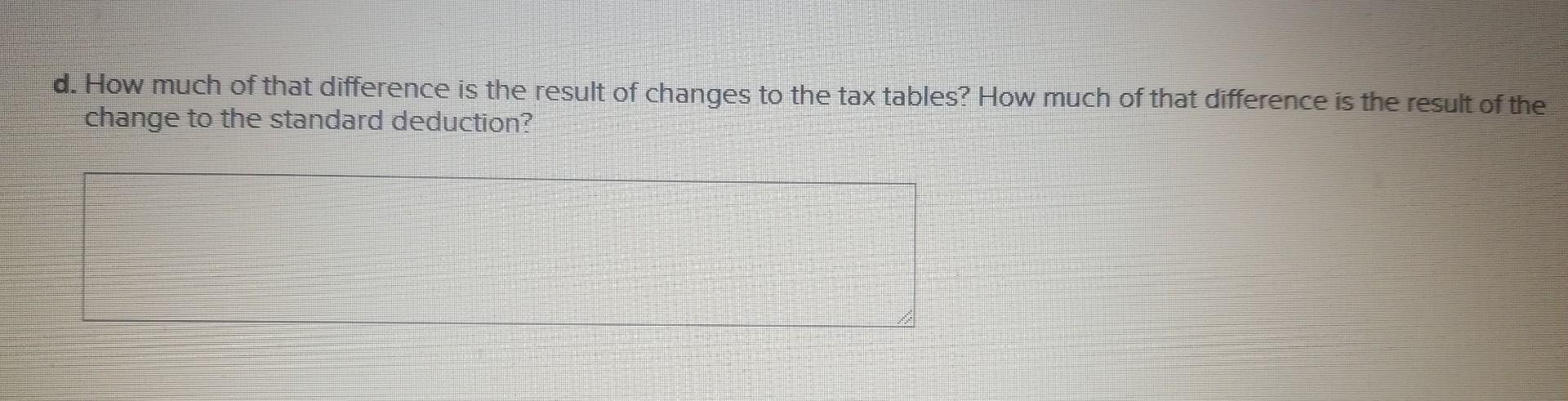 Solved Many tax items are subject to annual adjustments for | Chegg.com
