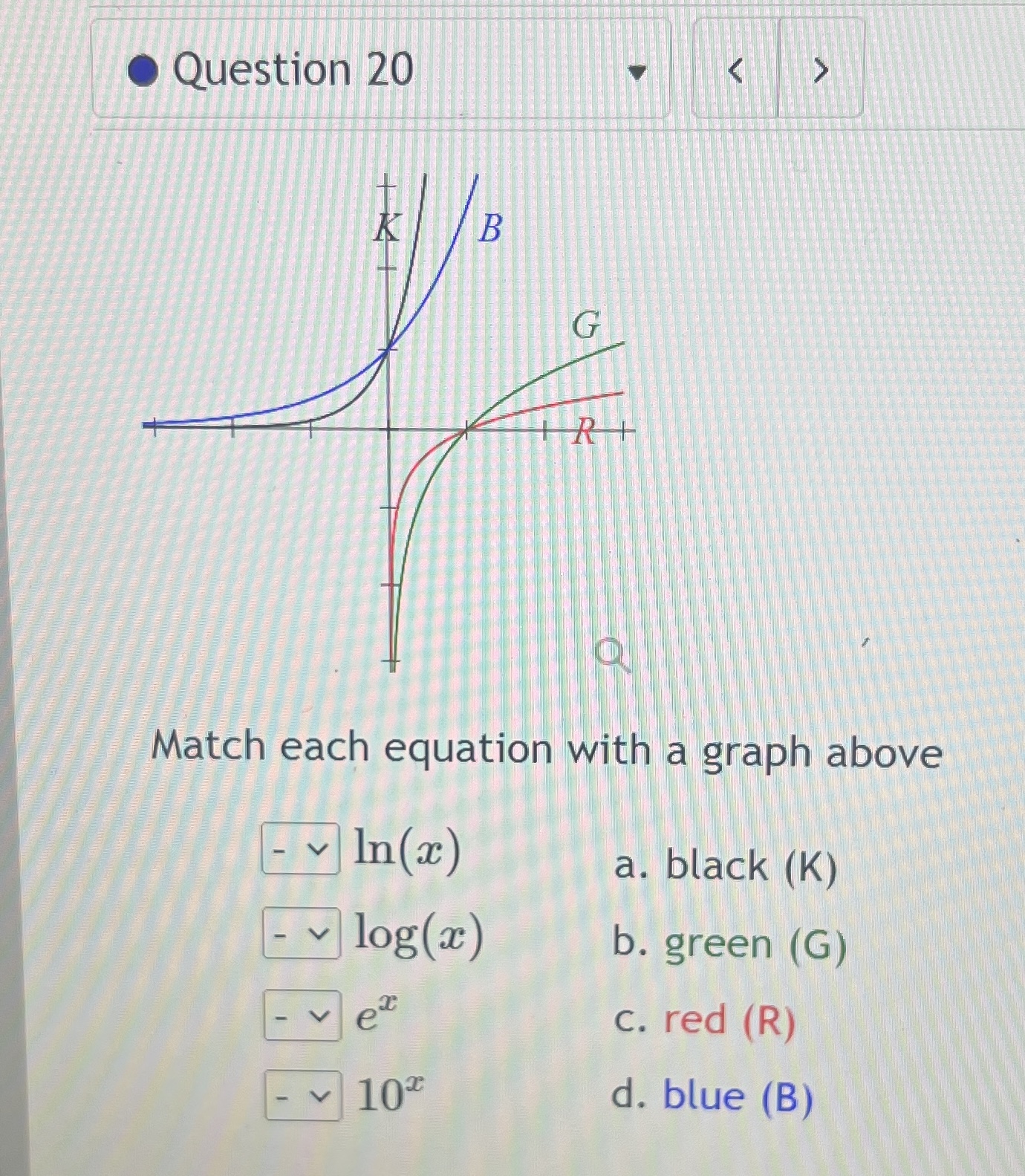 Solved Question#20. ﻿Match each equation with a graph | Chegg.com