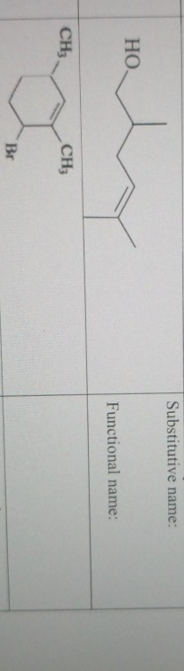 Solved Substitutive name: НО. Functional name: CH, CH, Br | Chegg.com