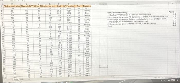 Complete the felevaing: 1 Creale a PivoT talale(s) to | Chegg.com