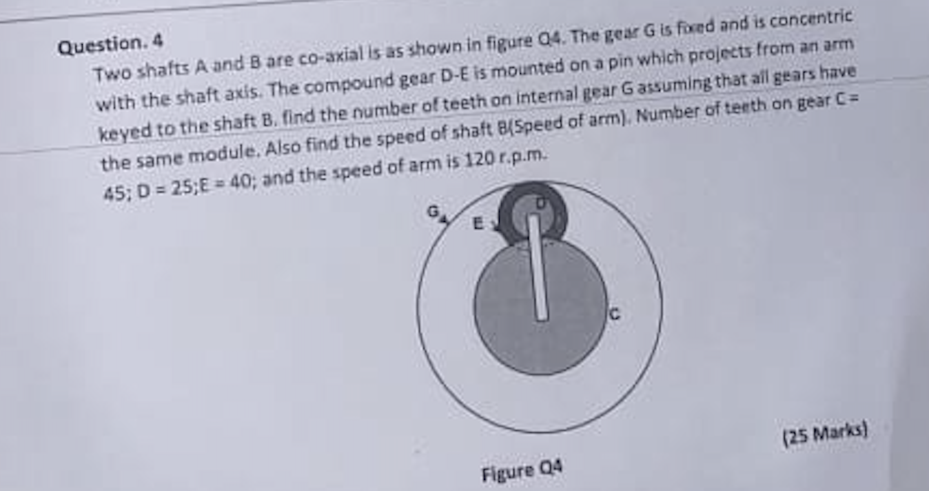 Solved Two shafts \( ﻿A \) ﻿and \( ﻿B \) ﻿are co-axial is as | Chegg.com