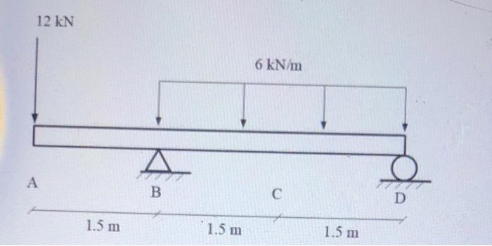 Solved calculate the deflection by superposition | Chegg.com