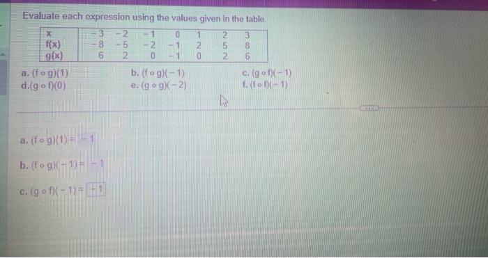 Solved Evaluate each expression using the values given in | Chegg.com