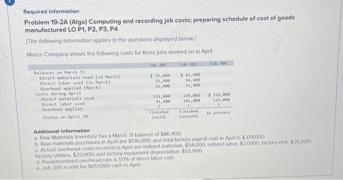 Solved Required information Problem 19-2A (Algo) Computing | Chegg.com