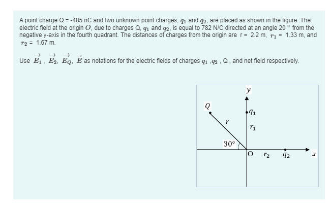 Solved A point harge Q = -485 ﻿nC and two unknown point | Chegg.com