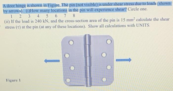 Solved A door hinge is shown in Figure. The pin (not | Chegg.com