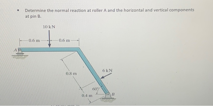 Solved Determine the normal reaction at roller A and the | Chegg.com
