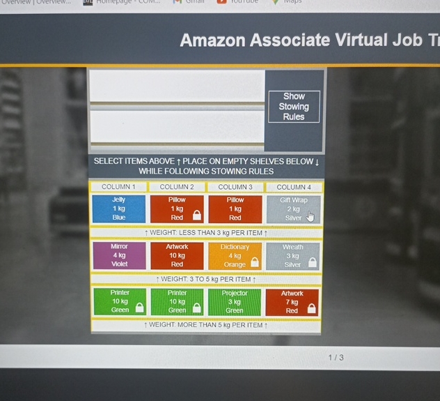 Solved Amazon Associate Virtual Job TSELECT ITEMS ABOVE uarr | Chegg.com