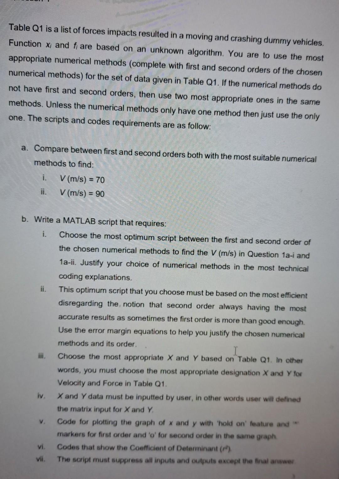 Question 1 Table Q1 is a list of forces impacts | Chegg.com