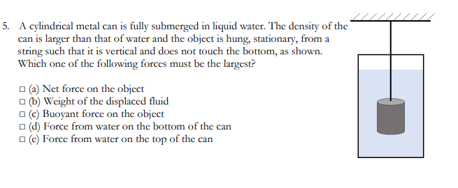 Solved A cylindrical metal can is fully submerged in liquid | Chegg.com