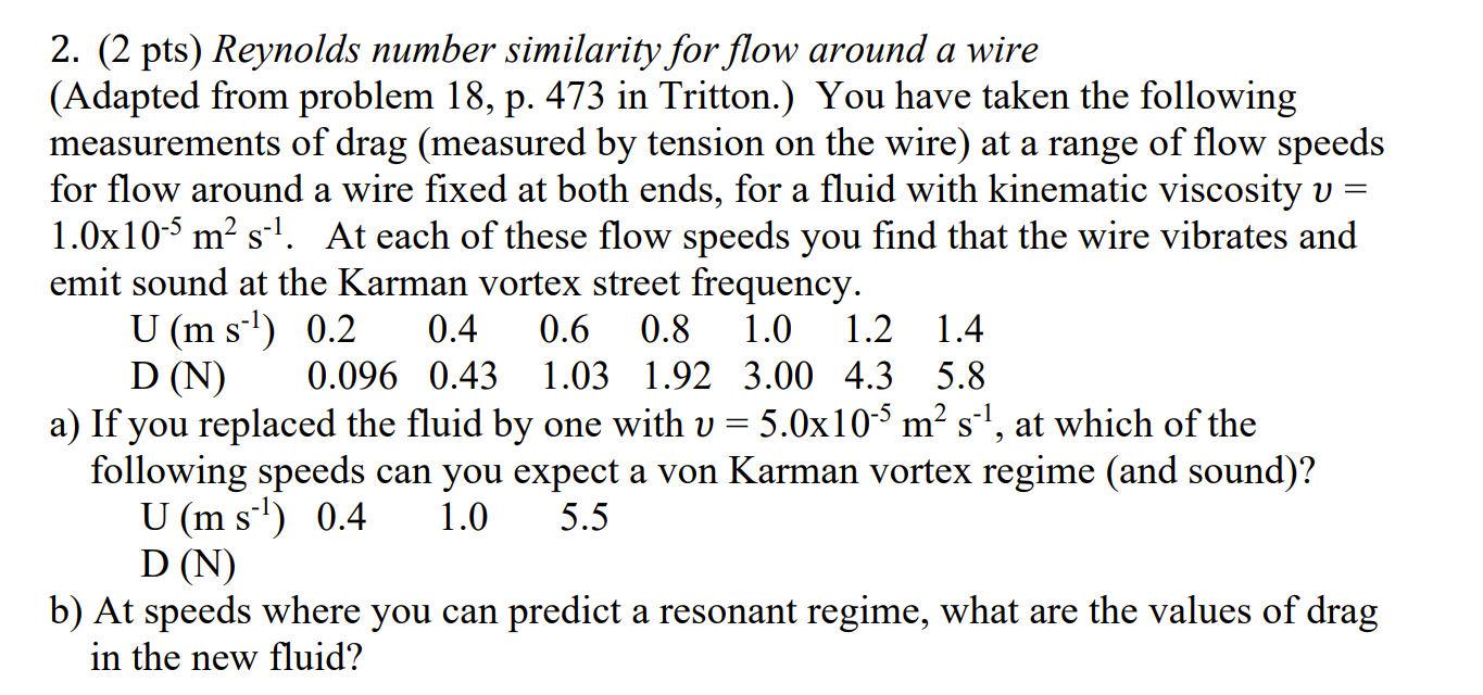 Solved Show me the steps to solve (2 ﻿pts) ﻿Reynolds number | Chegg.com