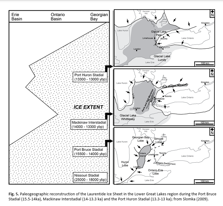 [Solved]: Examine GSC Map 1253A (Glacial Map of Canada), the