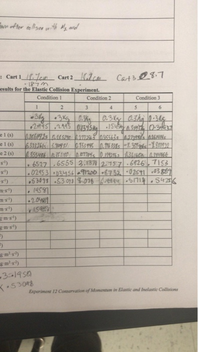Solved Name , Lab Section 14 Date Prelaboratory Assignment: | Chegg.com