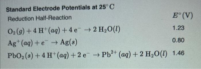 Solved Standard Electrode Potentials at 25∘C Reduction | Chegg.com