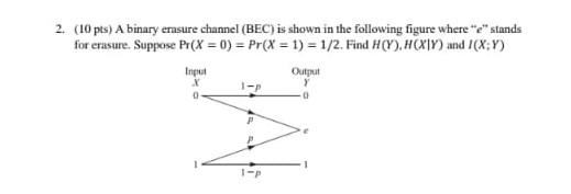 Solved 2. (10 pts) A binary erasure channel (BEC) is shown | Chegg.com