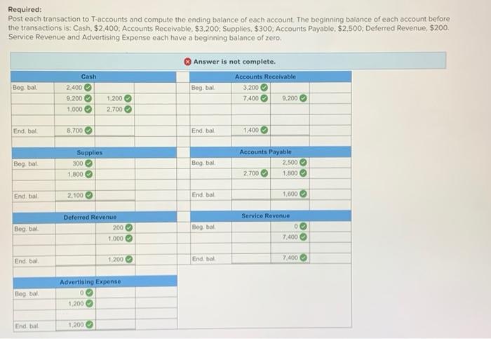 Solved Required: Post each transaction to T-accounts and | Chegg.com
