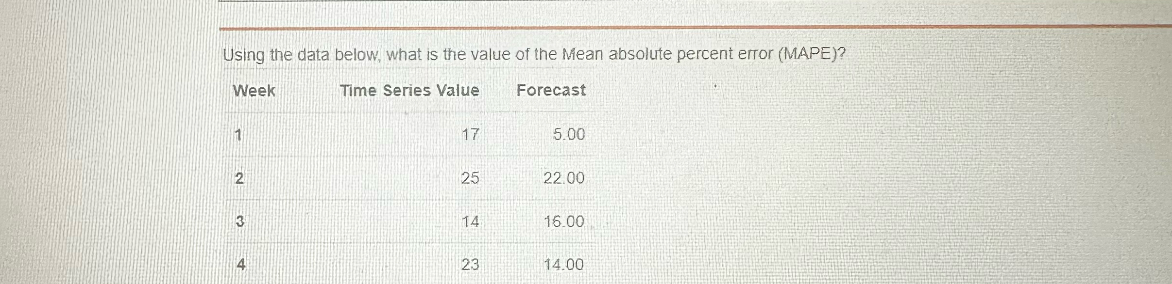Solved Using the data below, what is the value of the Mean | Chegg.com