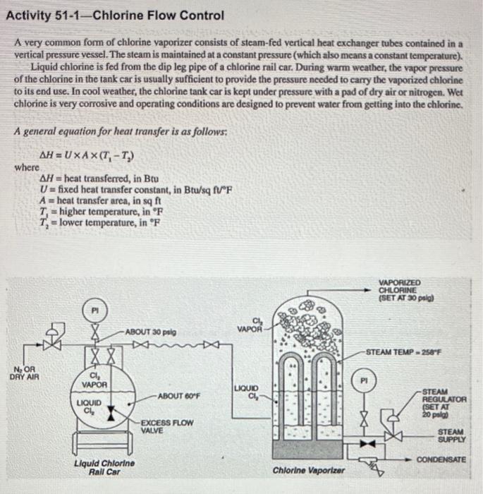 Solved Activity 51−1− Chlorine Flow Control A very common | Chegg.com