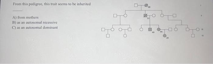 Solved From this pedigree, this trait seems to be inherited | Chegg.com