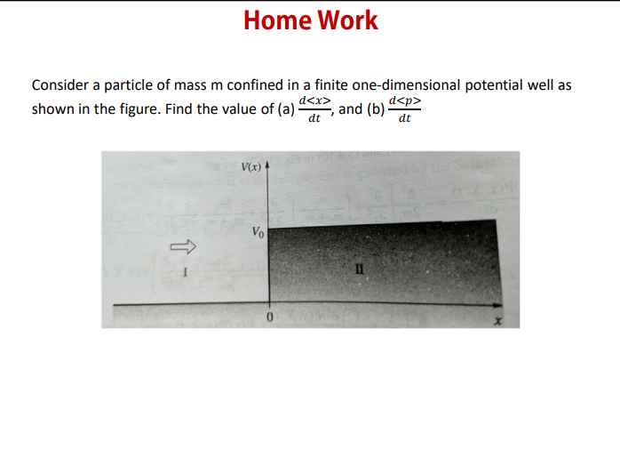 Solved Consider a particle of mass m ﻿confined in a finite | Chegg.com