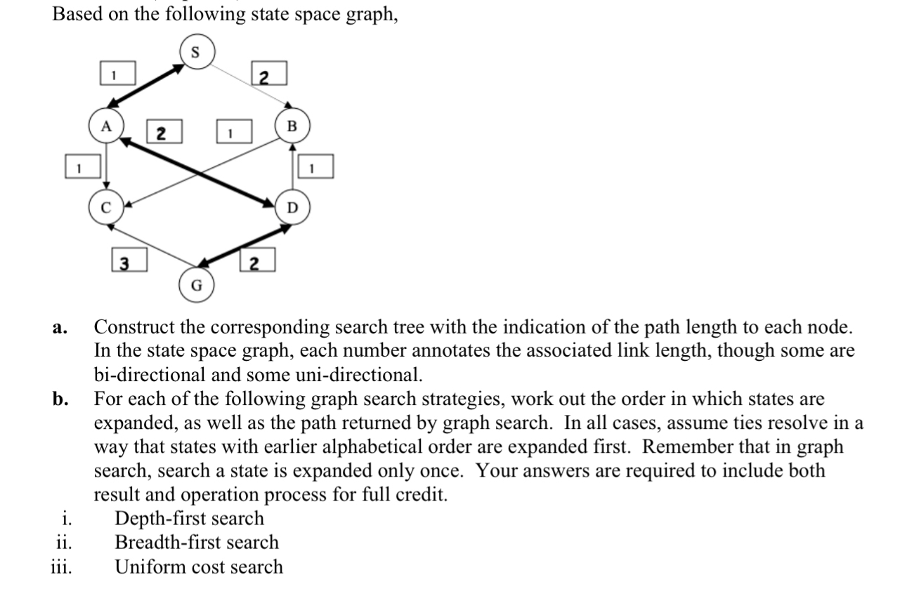 Solved Based on the following state space graph,a. | Chegg.com Solved Based on the following state space graph,a. | Chegg.com