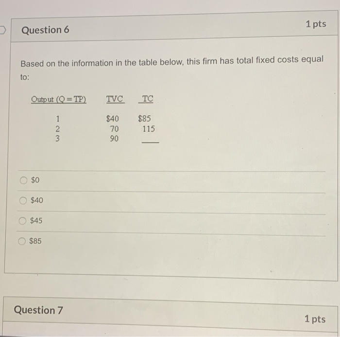 Solved Question 6 1 pts Based on the information in the | Chegg.com