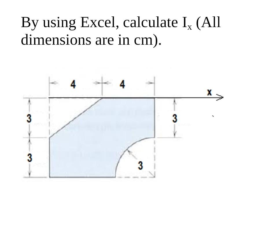 Solved By using Excel, calculate IX (All dimensions are in | Chegg.com