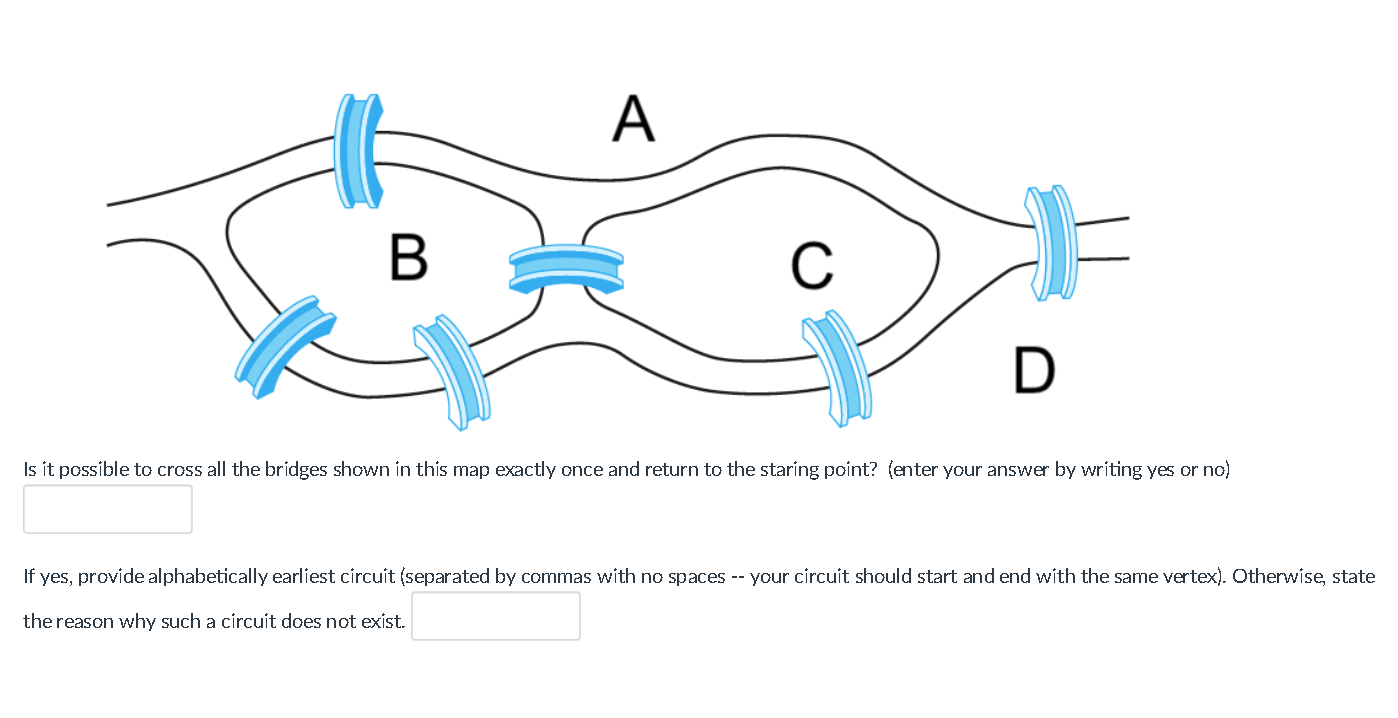 Solved Is it possible to cross all the bridges shown in this | Chegg.com