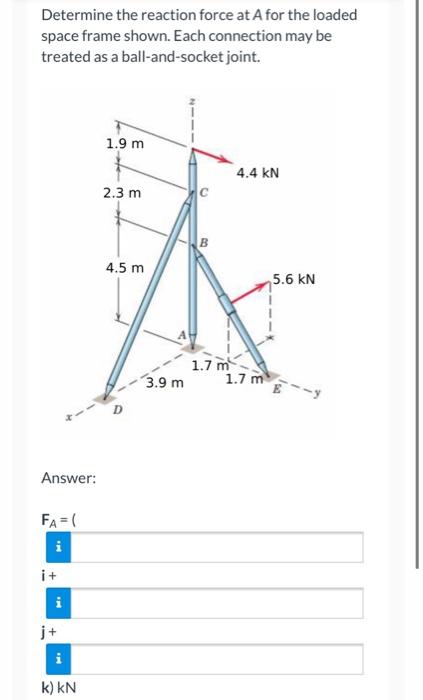 Solved Determine the reaction force at A for the loaded | Chegg.com
