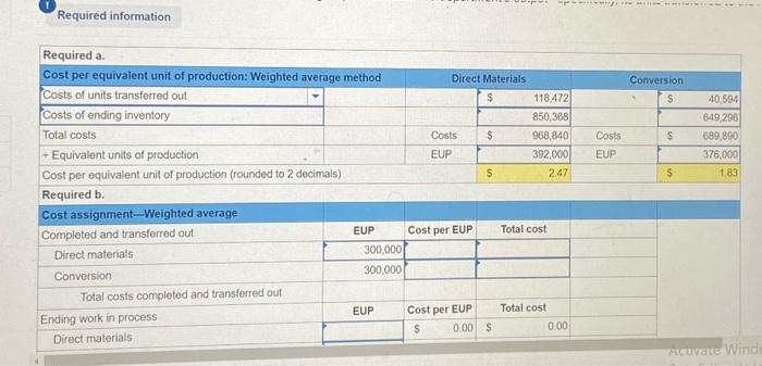 Solved a. Compute cost per equivalent unit for both direct | Chegg.com