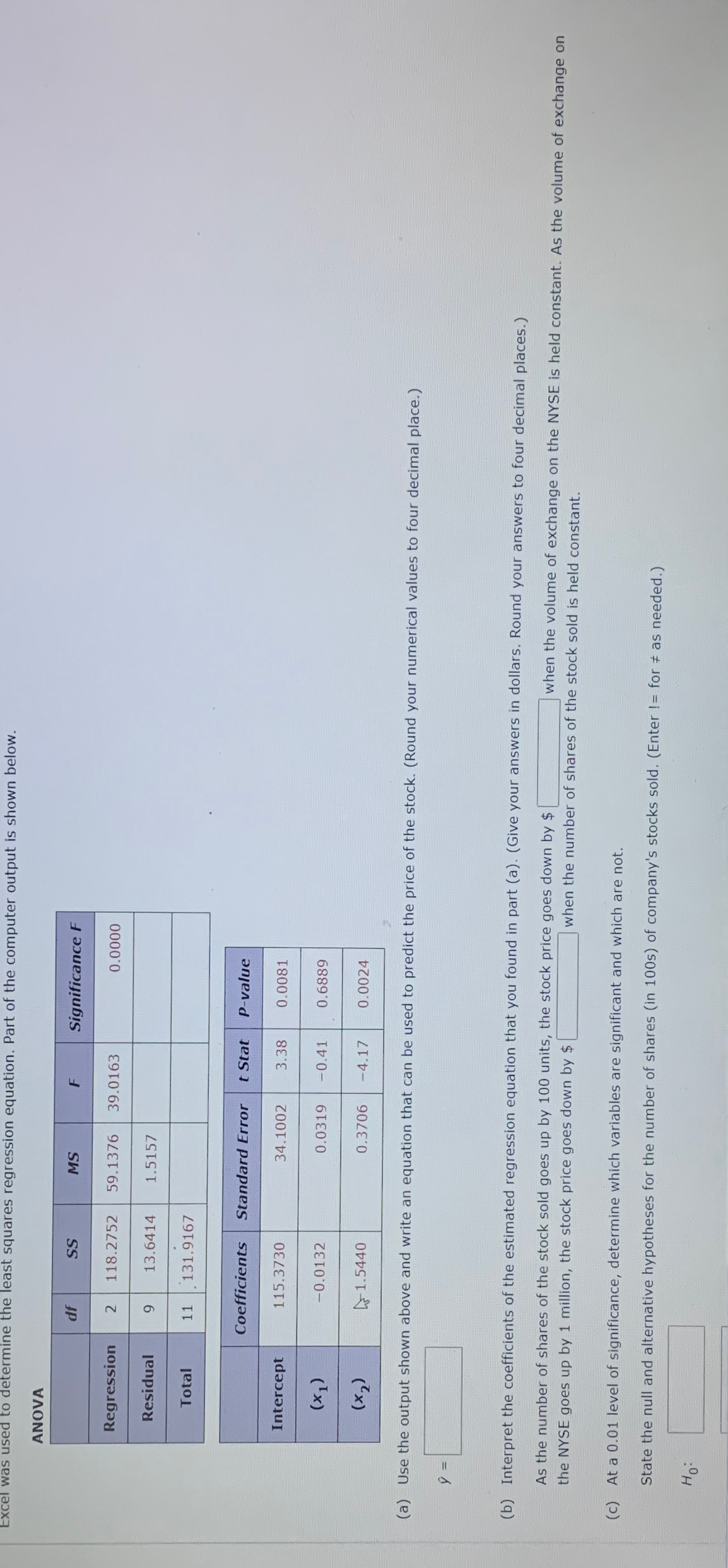 Excel was used to determine the least squares | Chegg.com