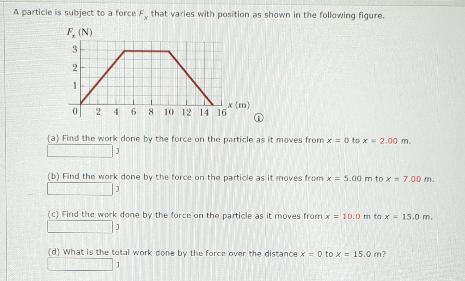 Solved A particle is subject to a force Fx that varies with | Chegg.com