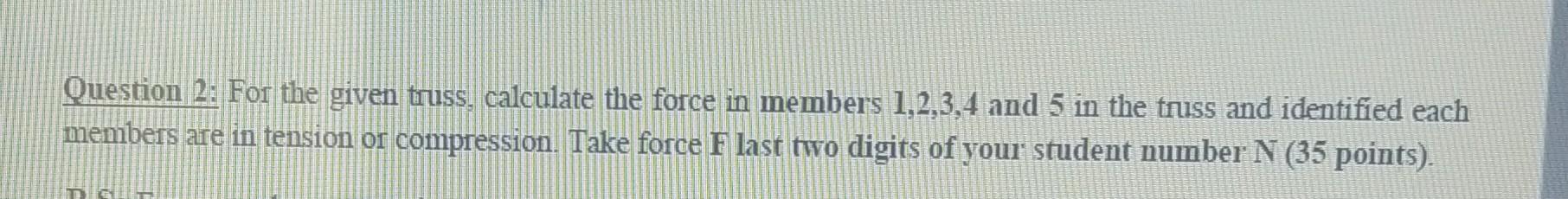 Solved Question 2: For the given truss, calculate the force | Chegg.com