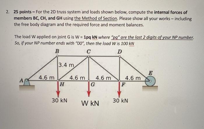 Solved 2. 25 points - For the 2D truss system and loads | Chegg.com