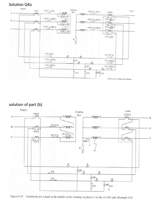 4. A 3 Phase directional relay designed for 30° | Chegg.com