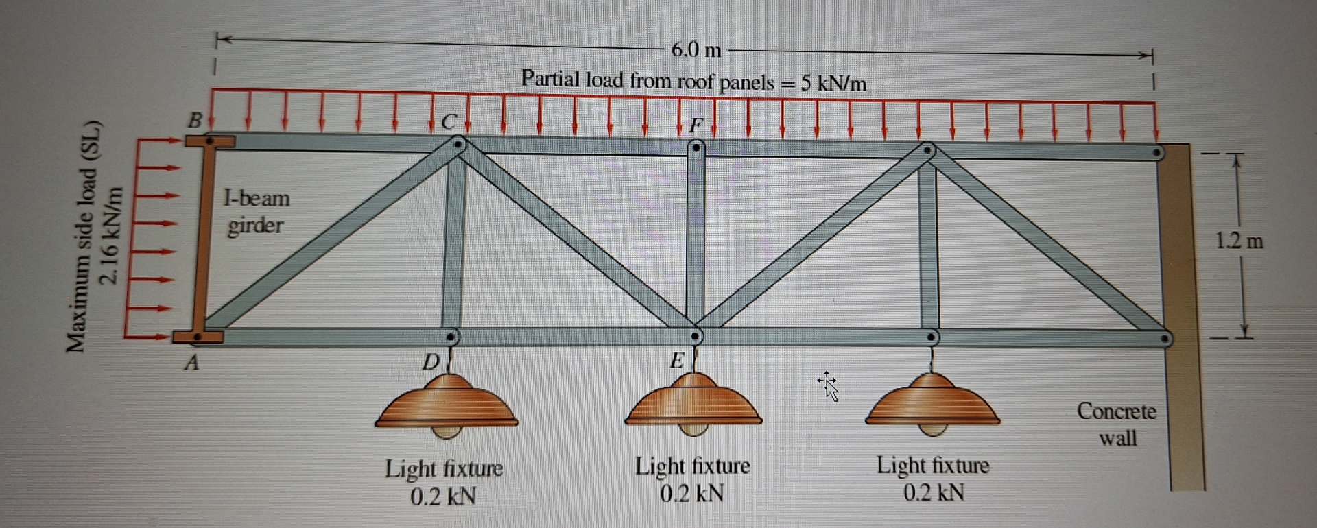 Find each element of the structure. | Chegg.com