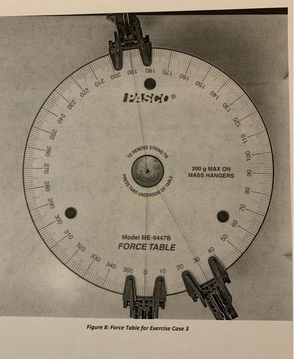 Equipment Demonstrated Super Pulley Force Table | Chegg.com