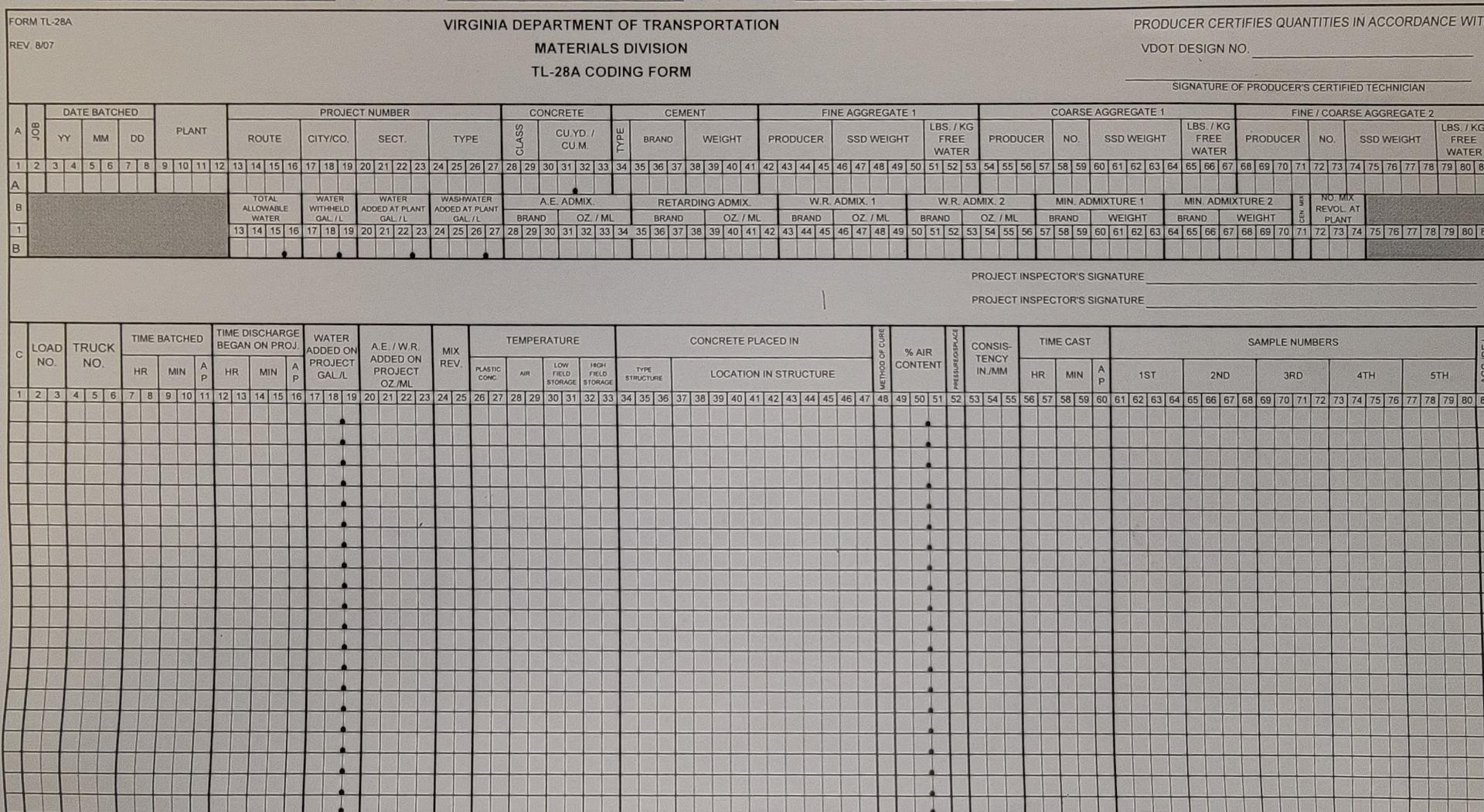 VIRGINIA DEPARTMENT OF TRANSPORTATION MATERIALS | Chegg.com