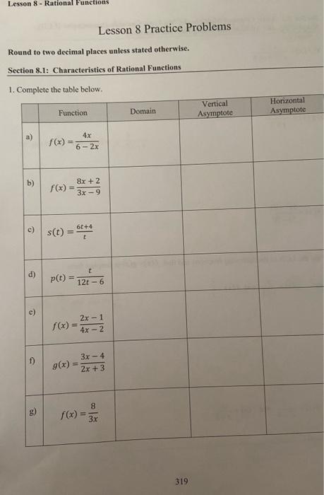 Solved Lesson 8 Rational Functions Round to two decimal | Chegg.com
