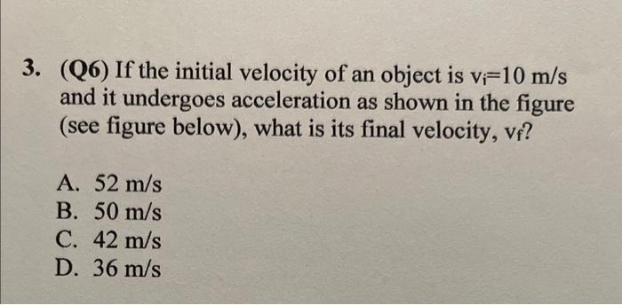 Solved Acceleration (m/s2)3. (Q6) If the initial velocity of | Chegg.com