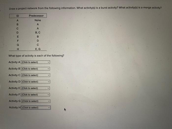 Solved answer choices for all are: Merge, Burst, Both Burst | Chegg.com